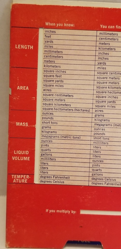 Universal Reference Calculator -Metric/English-Engineering Slide Chart ...