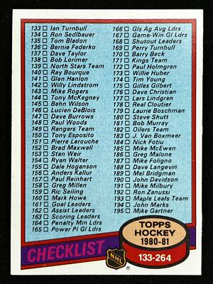 1980-81 Topps #257 Checklist Unmarked | eBay