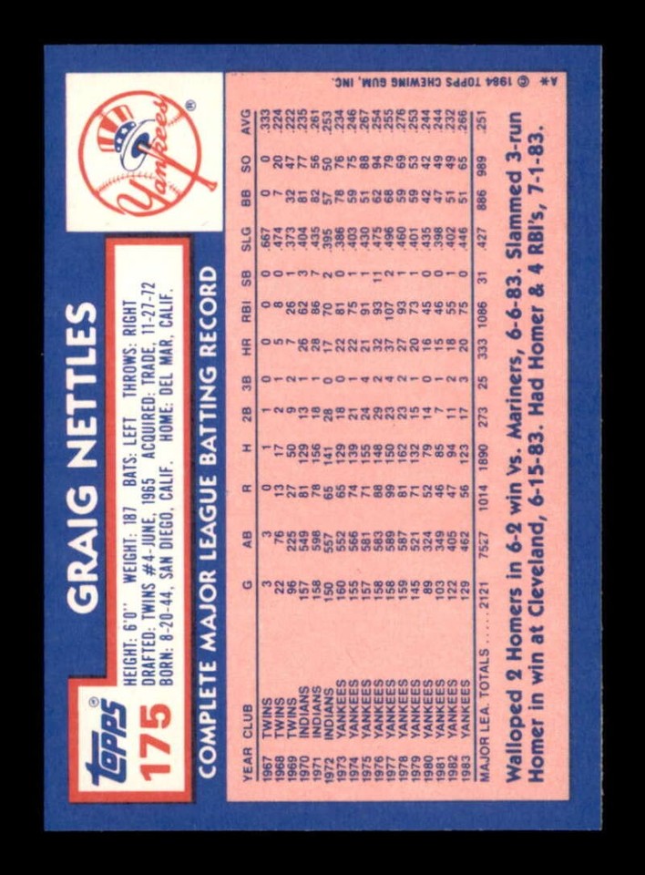 1984 Topps Tiffany #175 Graig Nettles NM/NM+ X3390734 | eBay
