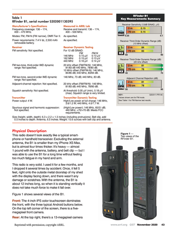 DMR TRANSCEIVER - RFINDER B1 PLUS - DUAL BAND VHF UHF 4G LTE 4 WATT OF ...