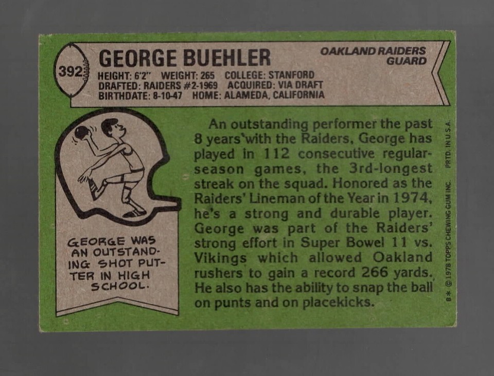 1978 Topps #392 George Buehler Excellent | eBay