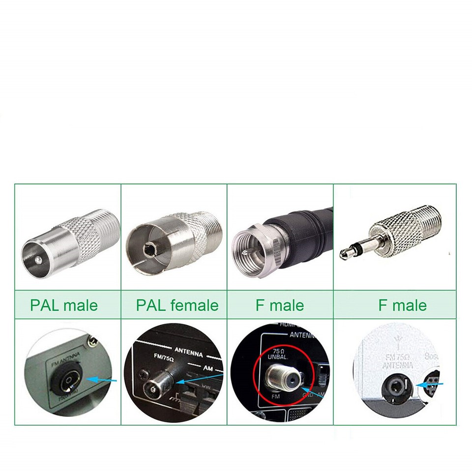 DAB Radio Aerial HIFI System Indoor 3M FM Radio Antenna for Tuner ...