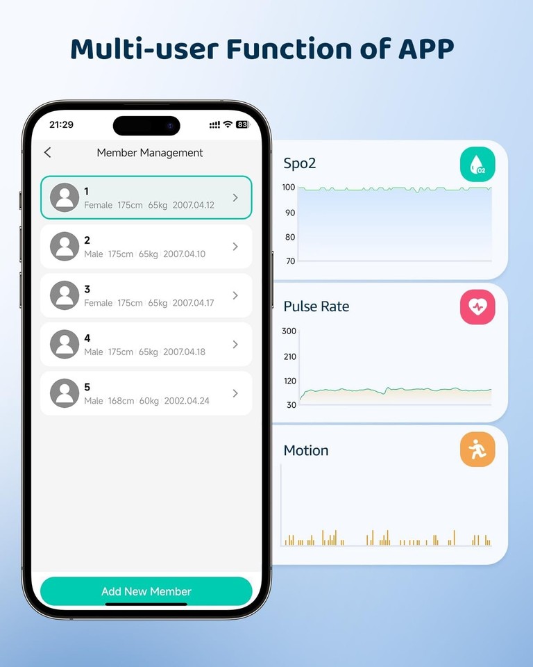 O2 Ring Oxygen Monitor with Smart Reminder Sleep Oxygen Monitor ...