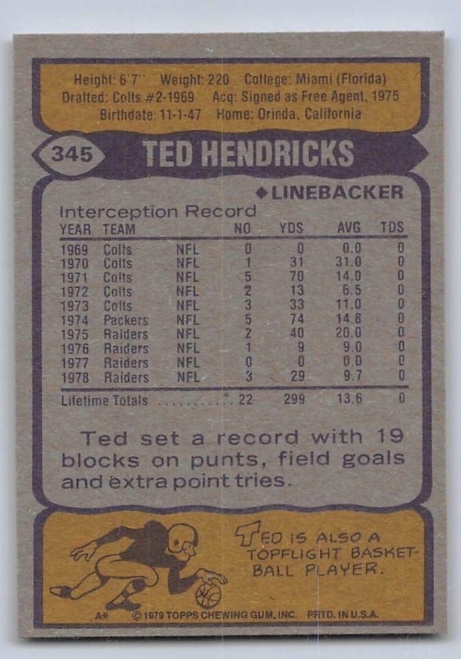 1979 TED HENDRICKS - Topps Football Card - # 345 - OAKLAND RAIDERS | eBay