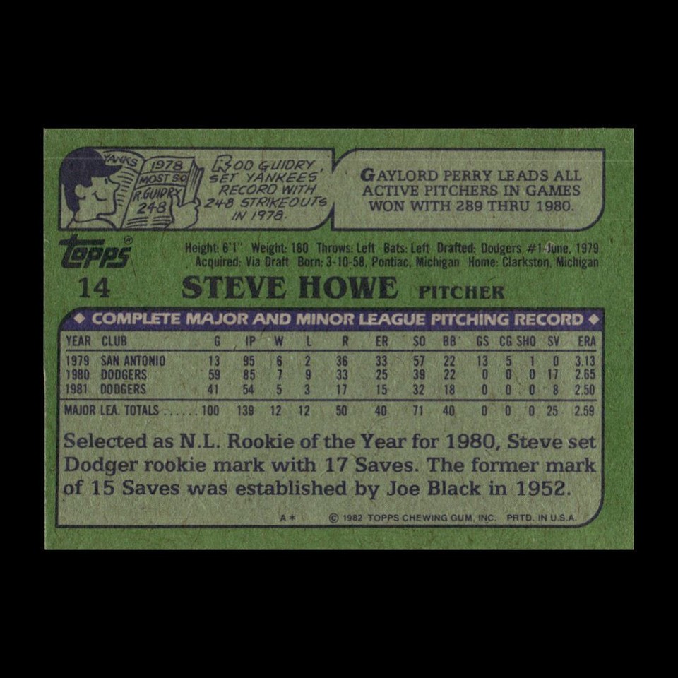 Steve Howe 1982 Topps Los Angeles Dodgers #14 R313A 10 | eBay