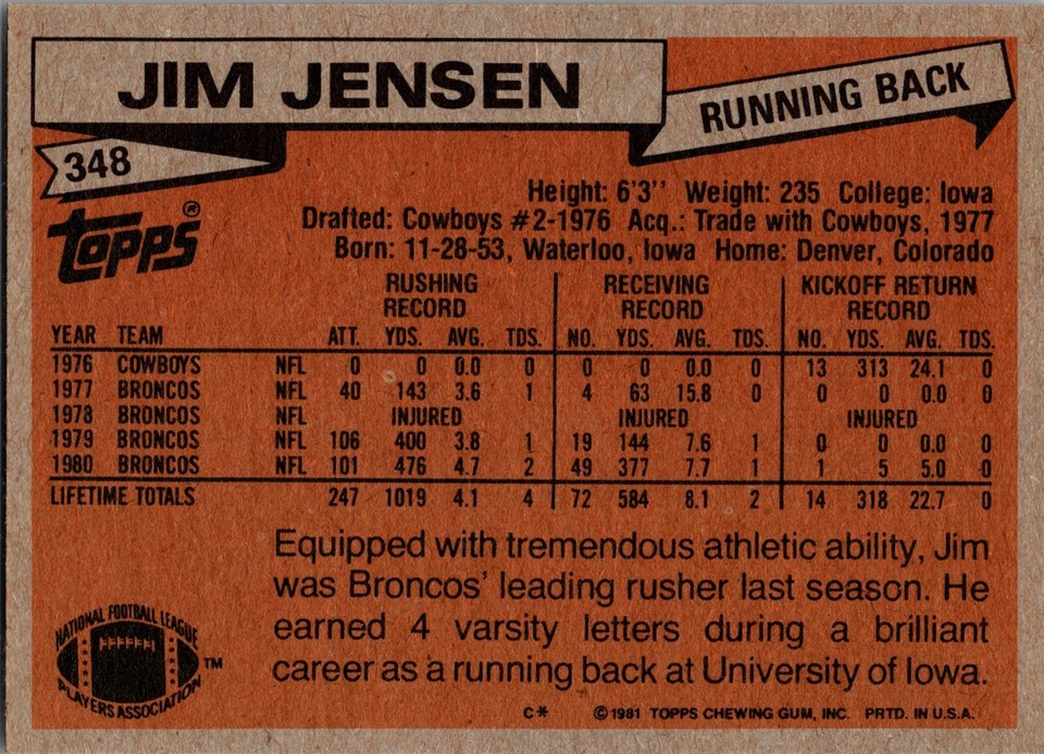 1981 Topps - #348 Jim Jensen (RC) | eBay