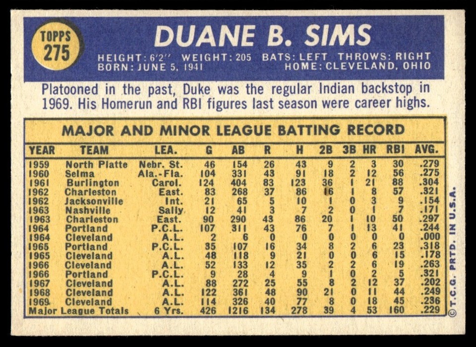 1970 Topps Baseball Card Duke Sims Cleveland Indians #275 EX-MT+ | eBay