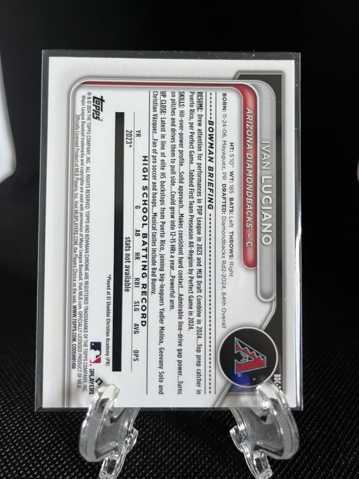 2024 Bowman Draft Ivan Luciano #BDC-29 Chrome JW | eBay