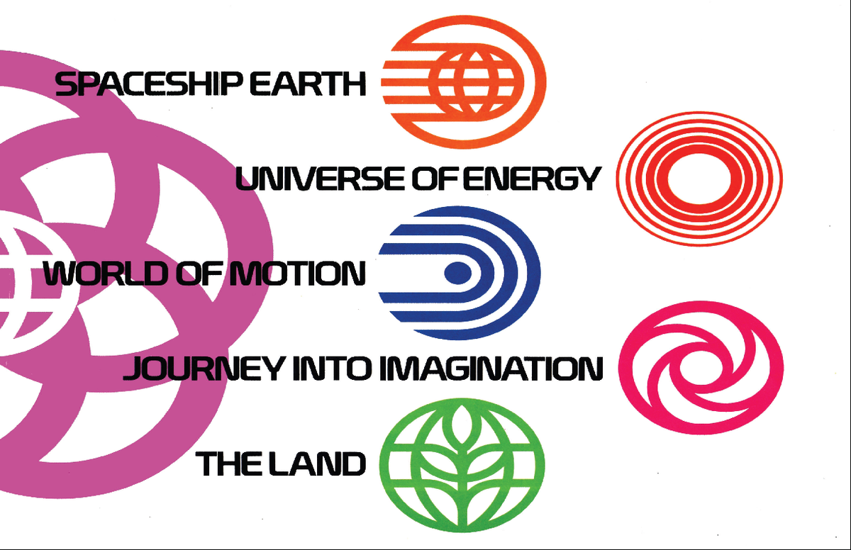 Logo Dell'epcot