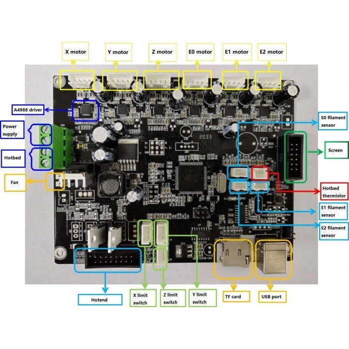 Geeetech 3D Printer Control board GT2560 V4.1B MotherBoard for Geeetech ...
