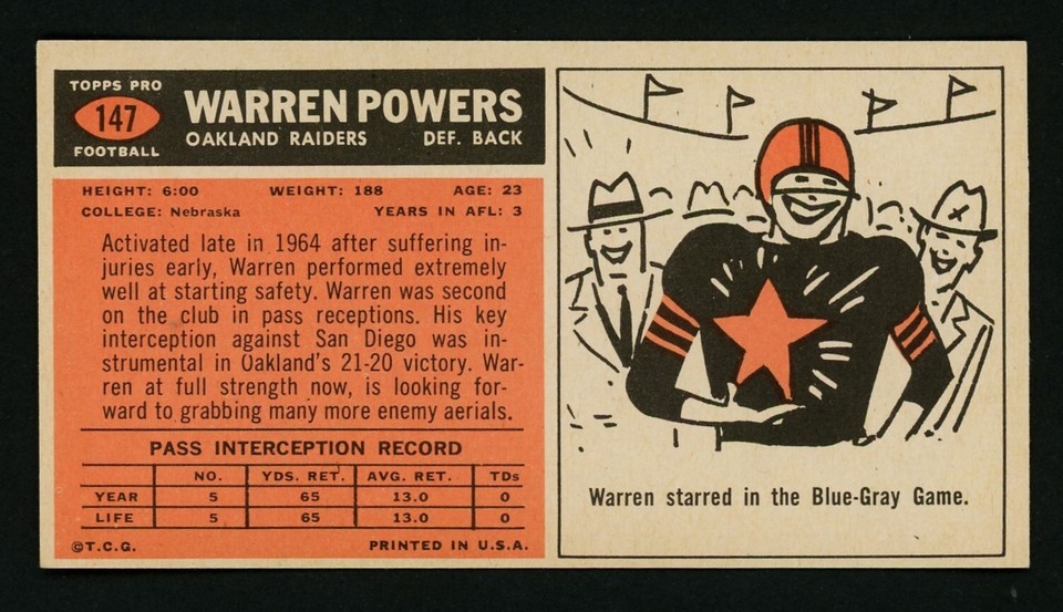 1965 Topps Warren Powers #147 SP Short Print NM MT | eBay