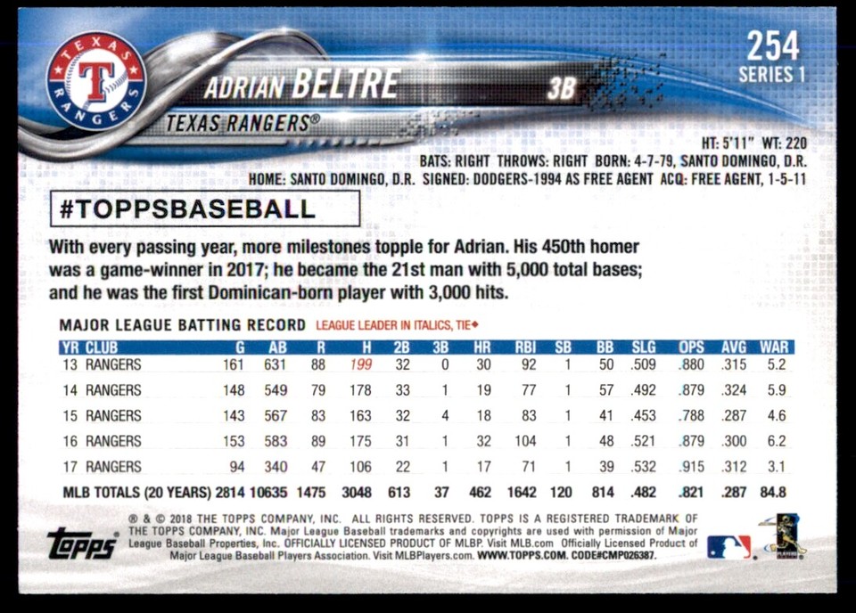 2018 Topps Limited #254 Adrian Beltre | eBay