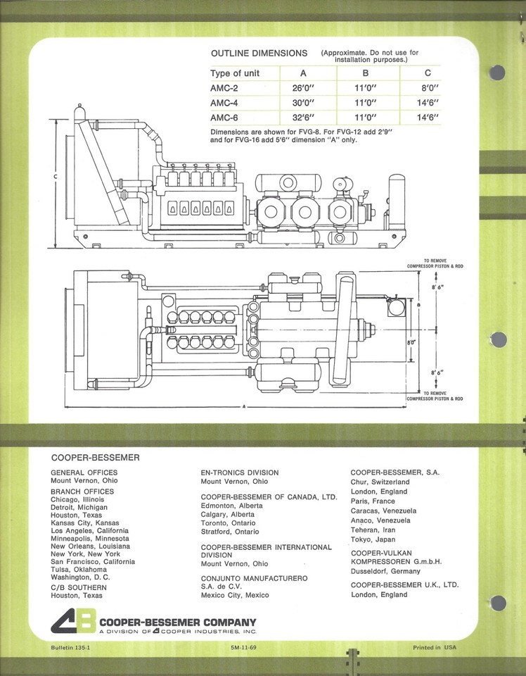 Vintage Ad Cooper Bessemer FVG/AMC Compressor Package | eBay