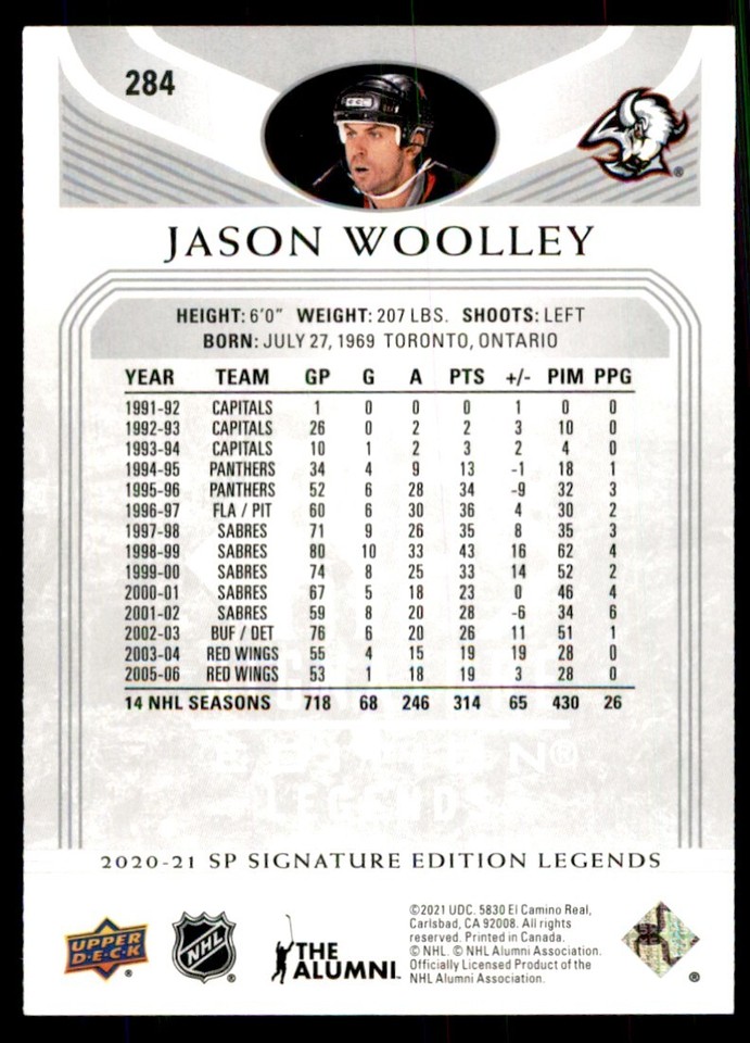 2021-22 Upper Deck SP Legends Jason Woolley A Hockey Cards #284 | eBay