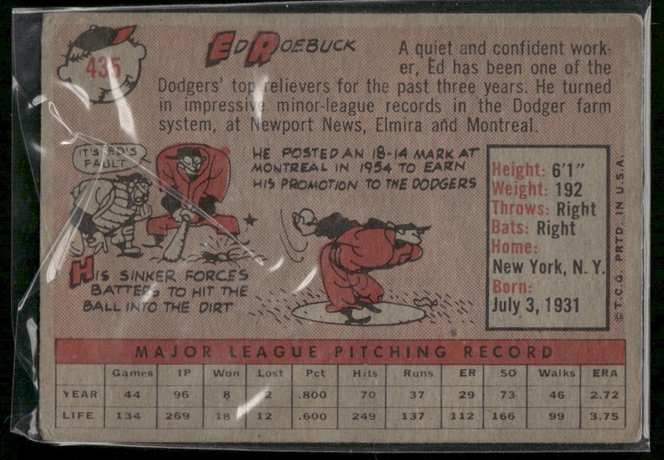 #435 Ed Roebuck 1958 Topps | eBay