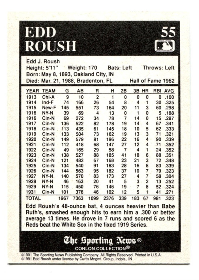 1991 Conlon Collection #55 Edd Roush Baseball Card - New York Giants | eBay