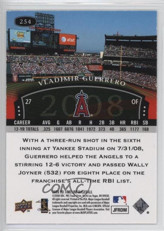 2008 Timeline 2004 Timeless Teams Design Silver Spectrum /25 Vladimir ...