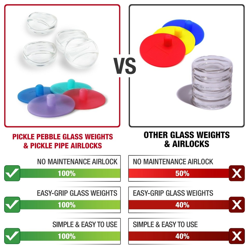 Masontops 8 PC Pickle Pebbles Glass Weight & Pickle Pipes Airlock Kits ...