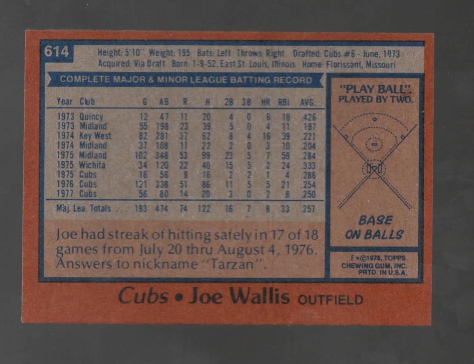 1978 Topps Joe Wallis Chicago Cubs #614 Near Mint or Better | eBay