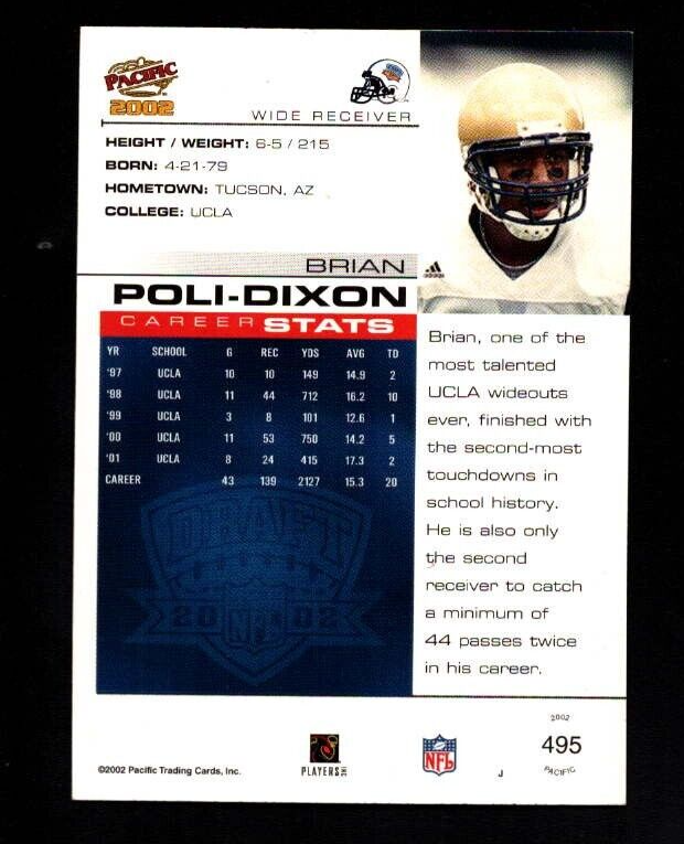 2002 Pacific Premiere Date #495 Brian Poli-Dixon /36 | eBay