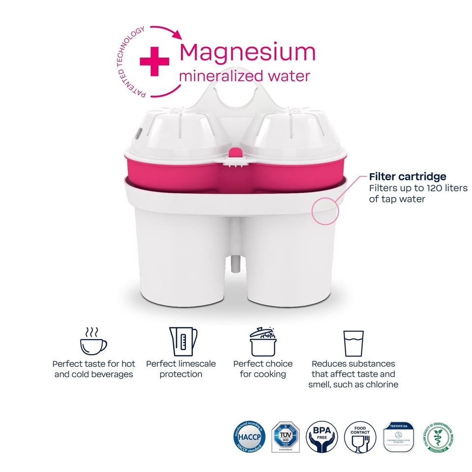BWT AQUAlizer Baselight, 2.6 Liter, Water Mineralizer & Filtration Jug ...