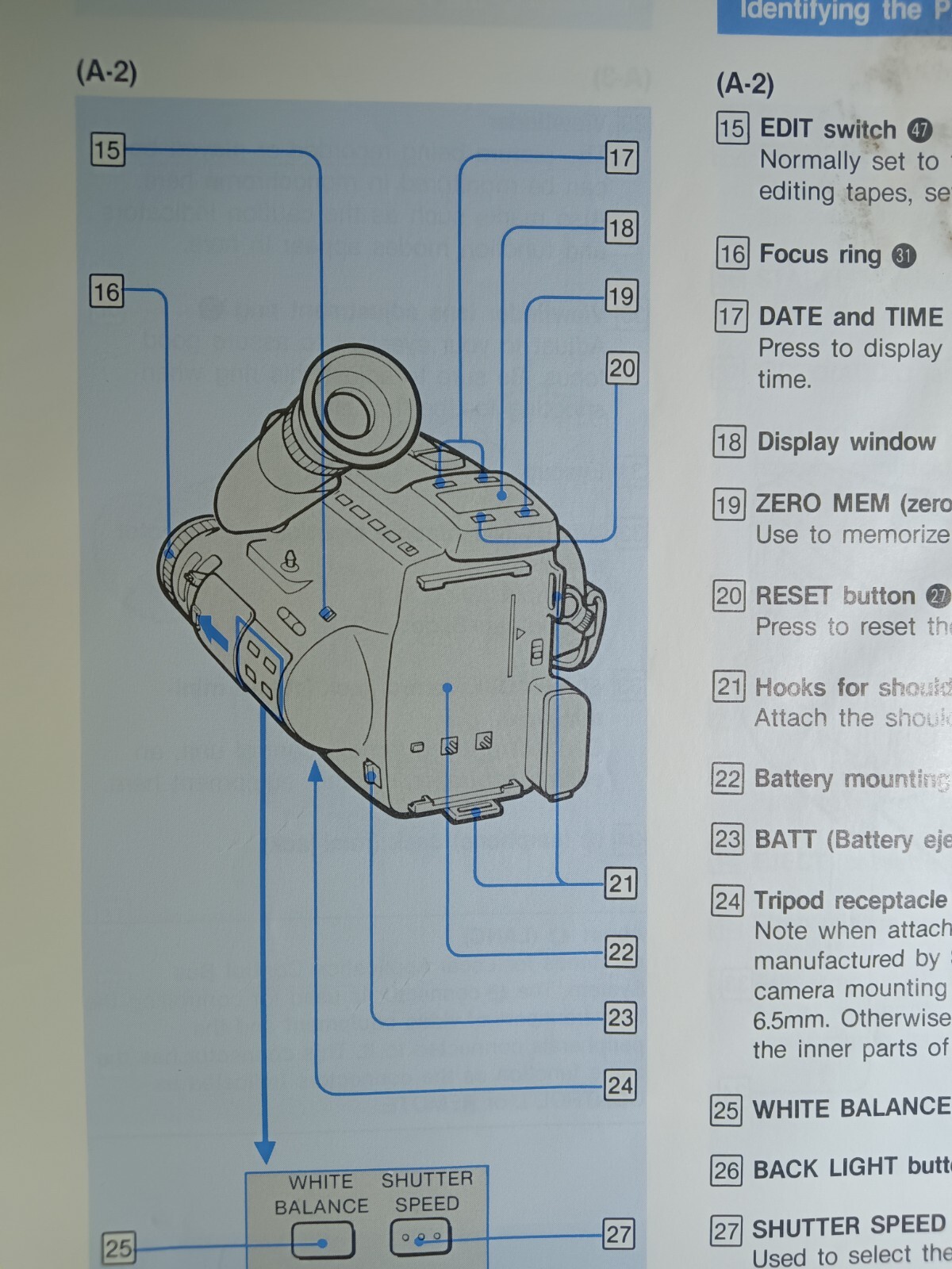 Sony Ccd-tr6 Video8 Handycam Video Camera Camcorder - Not Tested for ...