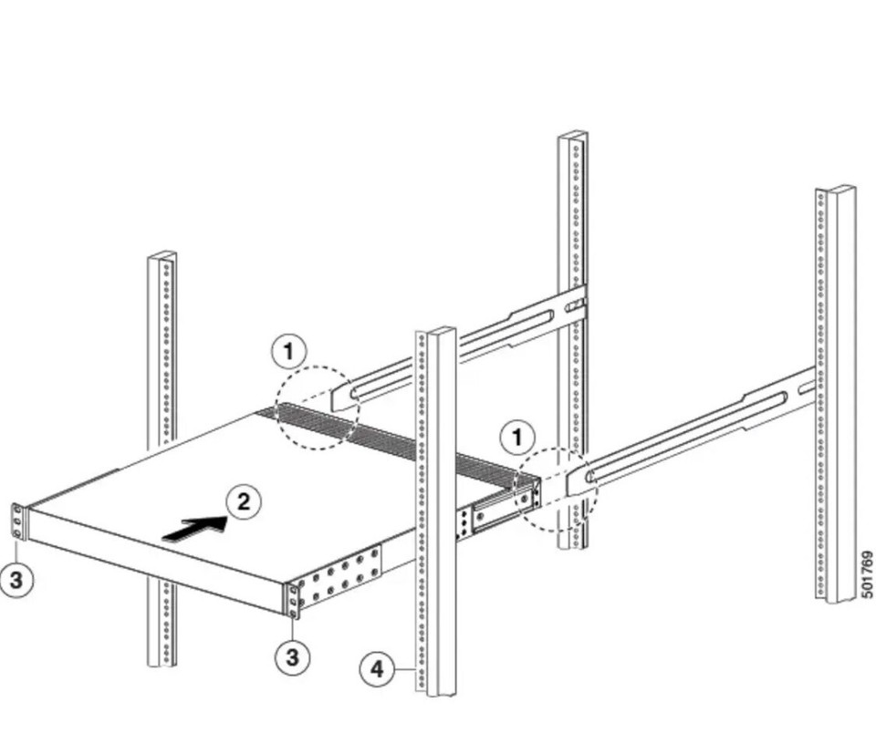 N9K-C9300-RMK Rack Mount Kit For Cisco Nexus 1RU Switch Models C9332 ...