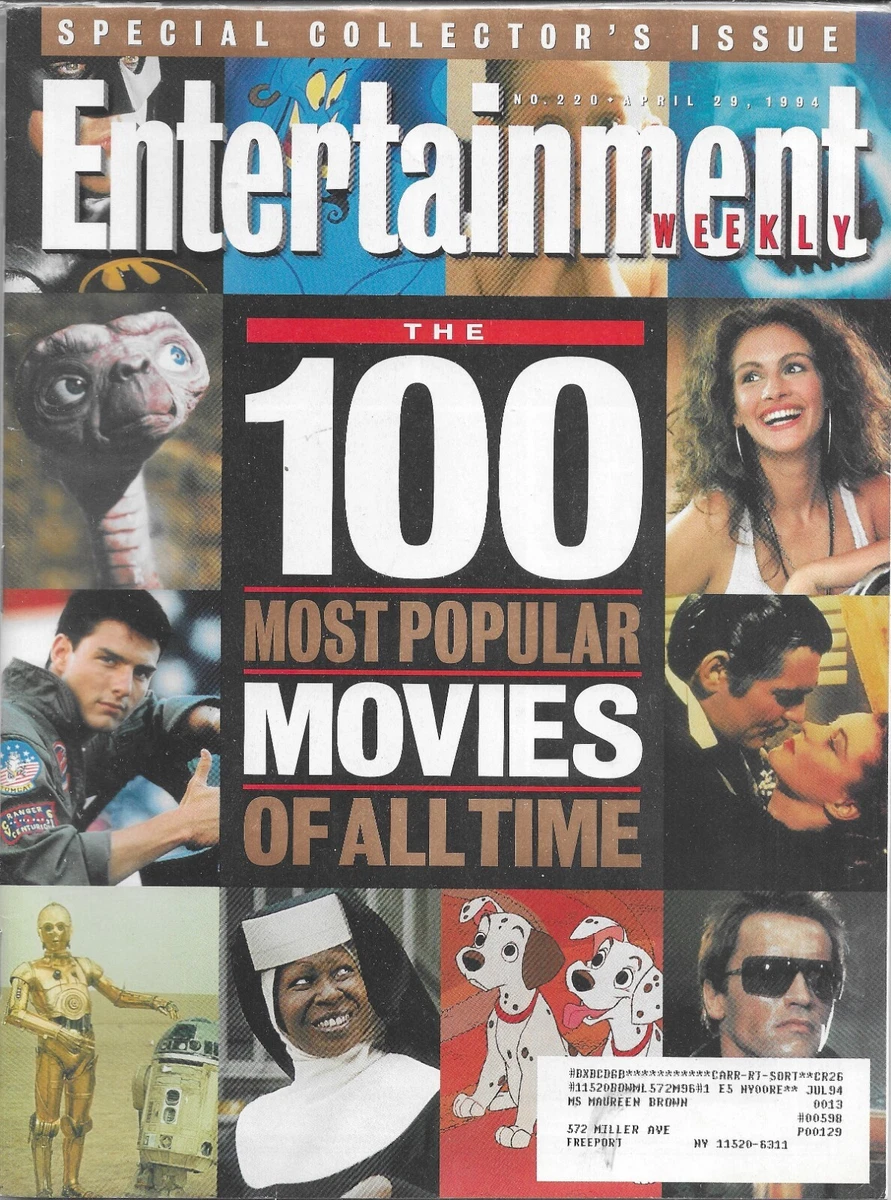 Most Famous Movies Of All Time