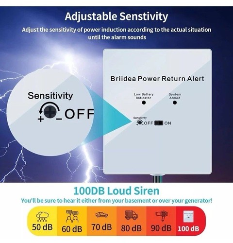 Briidea Power Return Alarm Utility Power Back on Alert for Generator ...