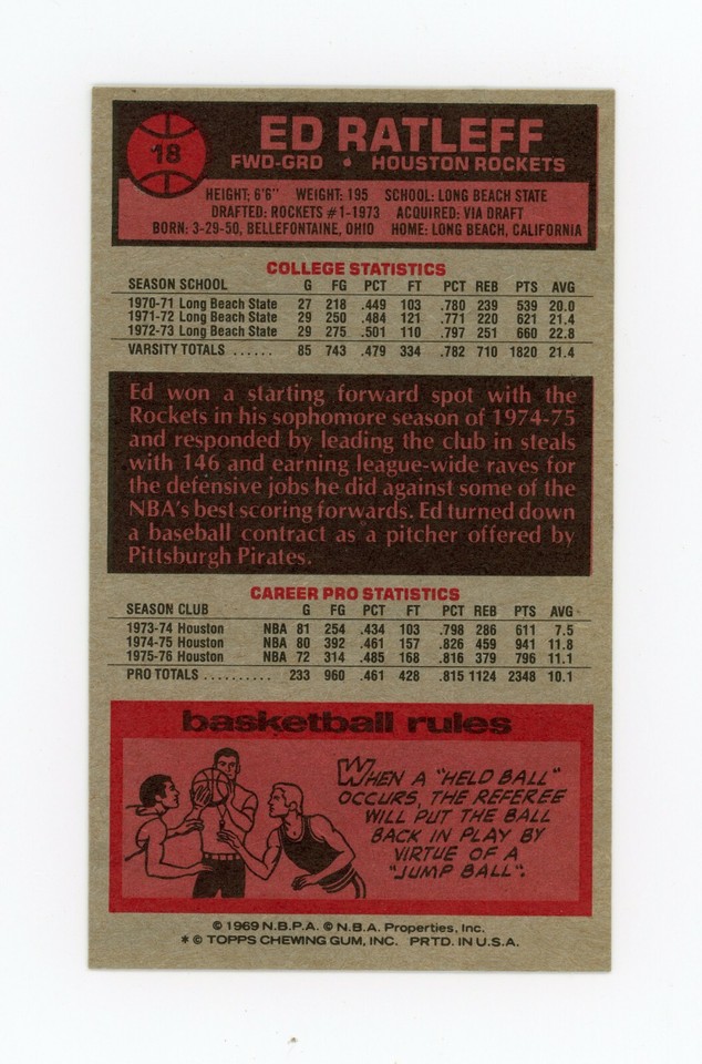 ED RATLEFF 1976-77 Topps Tall Boys #18 Houston Rockets | eBay