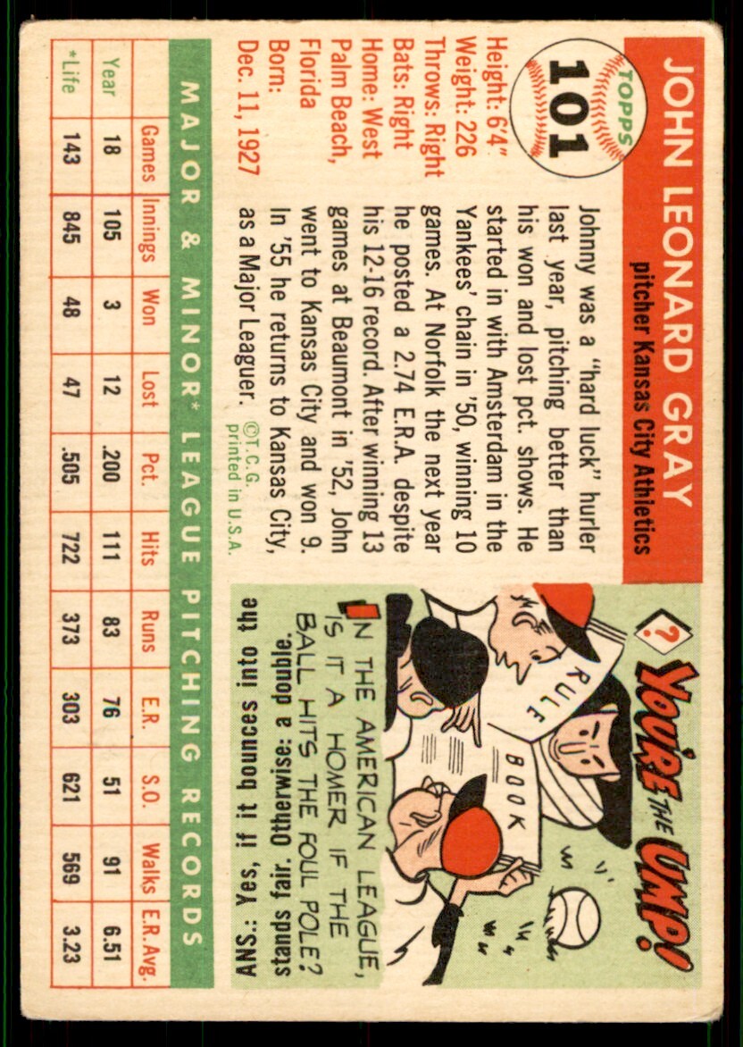 1955 Topps Johnny Gray Baseball Cards #101 | eBay