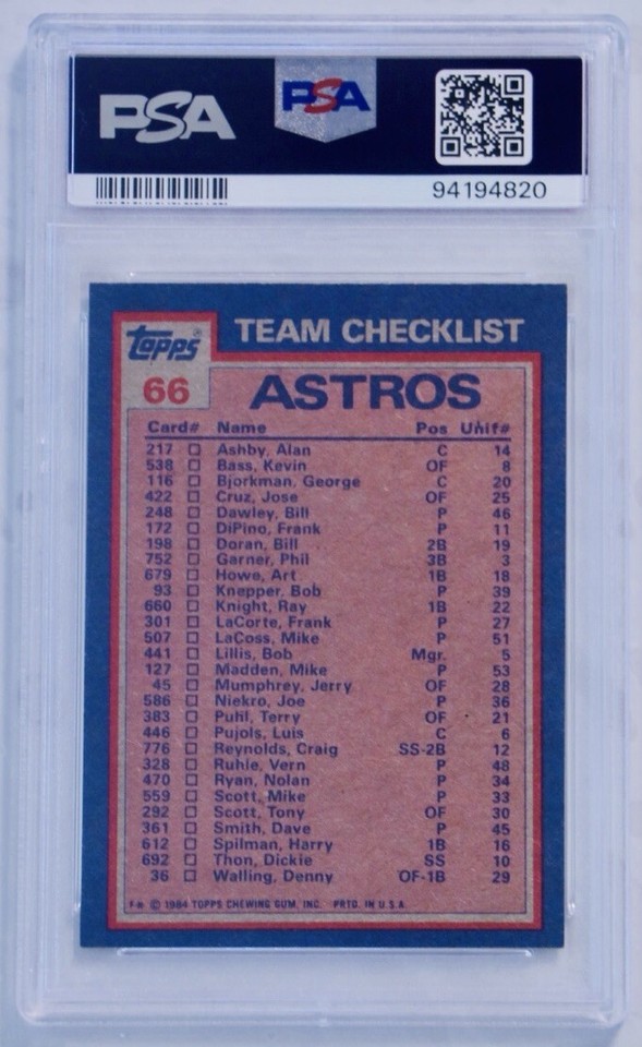 1984 Topps Astros Batting And Pitching Leaders Jose Cruz Nolan Ryan #66 ...