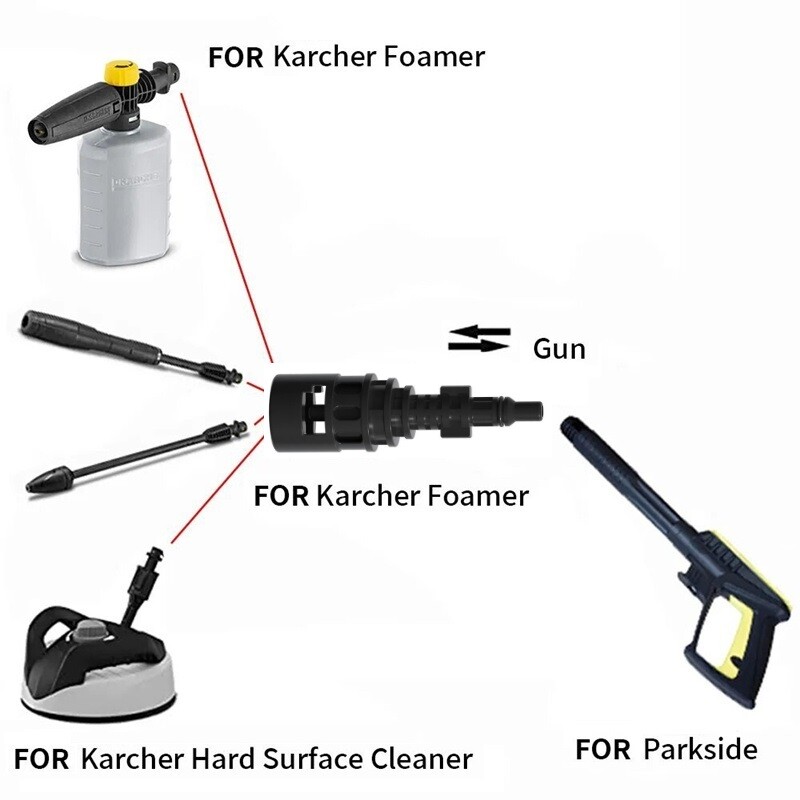 Pressure Washer Trigger Connect Adapter For Parkside Lance To For ...