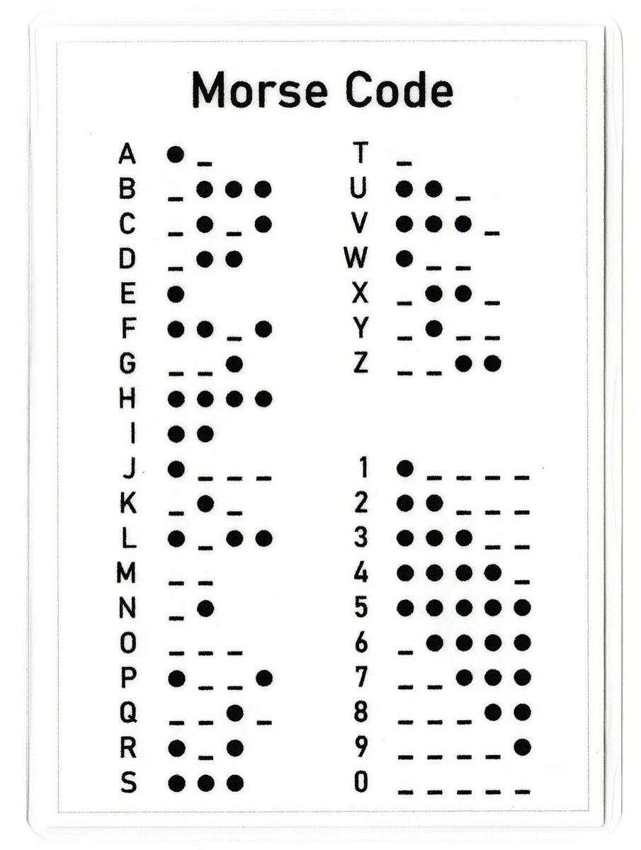 Morse Code Table Pdf | Cabinets Matttroy
