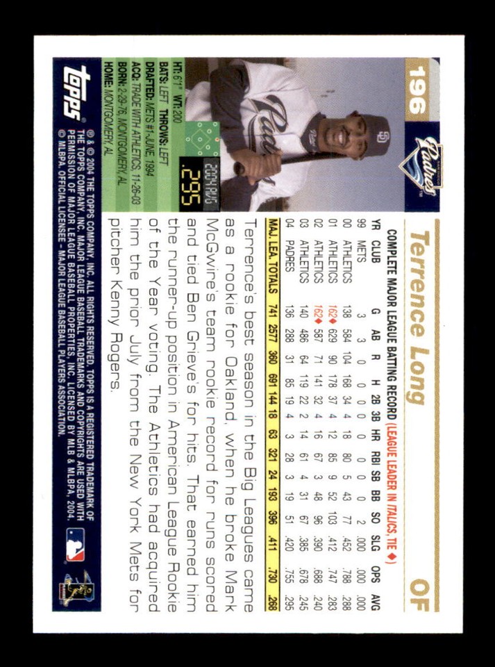 2005 Baseball Topps Terrence Long San Diego Padres #196 | eBay