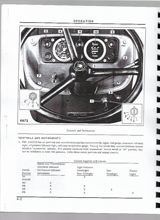 Oliver White 1465 1470 Tractor Operators Owners Manual Diesel | eBay