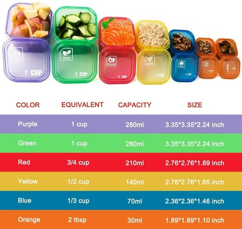 14 pack 21 Day Fix Portion Control Containers Kit Beachbody Meal Plan ...