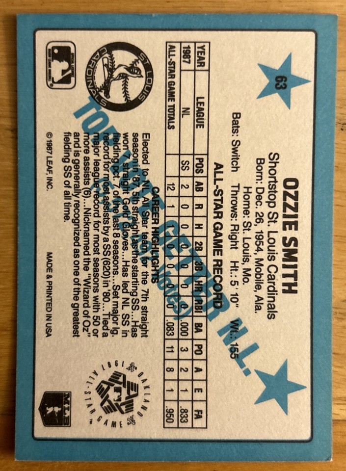 1988 Donruss Ozzie Smith N.L. Vote Getter Baseball Card #63 Cardinals ...