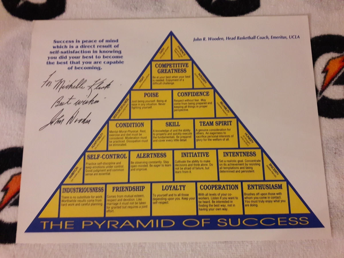 John Wooden Pyramid Of Success