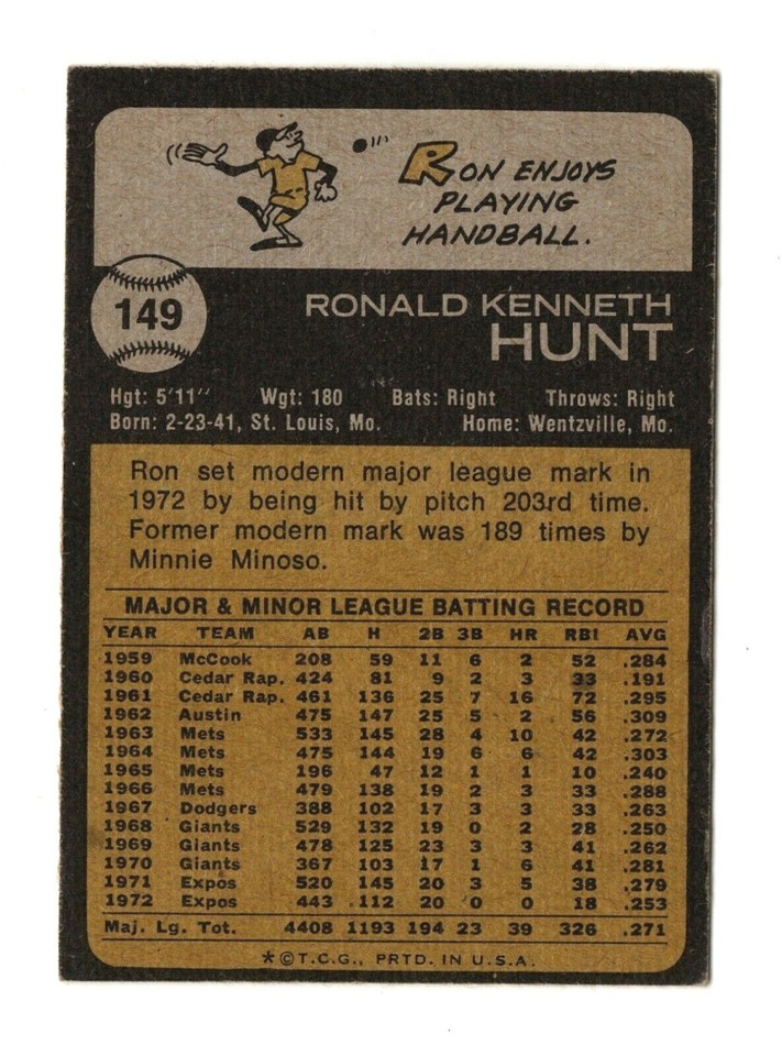 1973 Topps Baseball Card #149 Ron Hunt – Montreal Expos | eBay