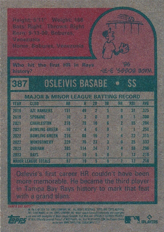 #387 OSLEIVIS BASABE 2024 Topps Heritage Baseball RC TORONTO BLUE JAYS ...