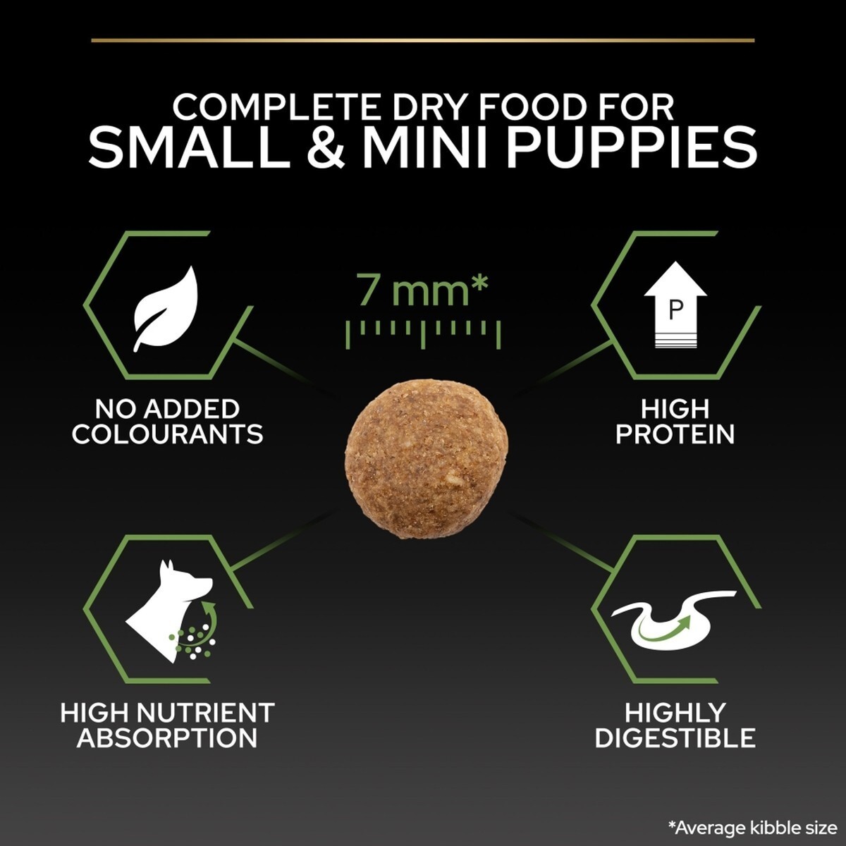 Purina Pro Plan Healthy Start Small & Mini Puppy Dry Dog Food (Chicken ...