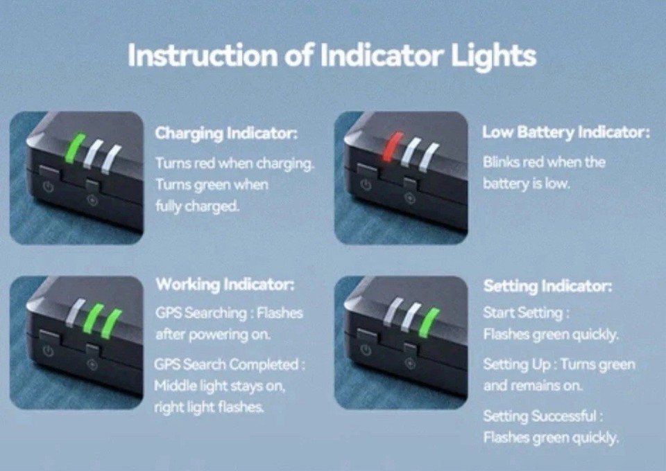 RUKO R111 FAA Compliant Remote ID Module RID for Drone, RC Airplane GPS ...