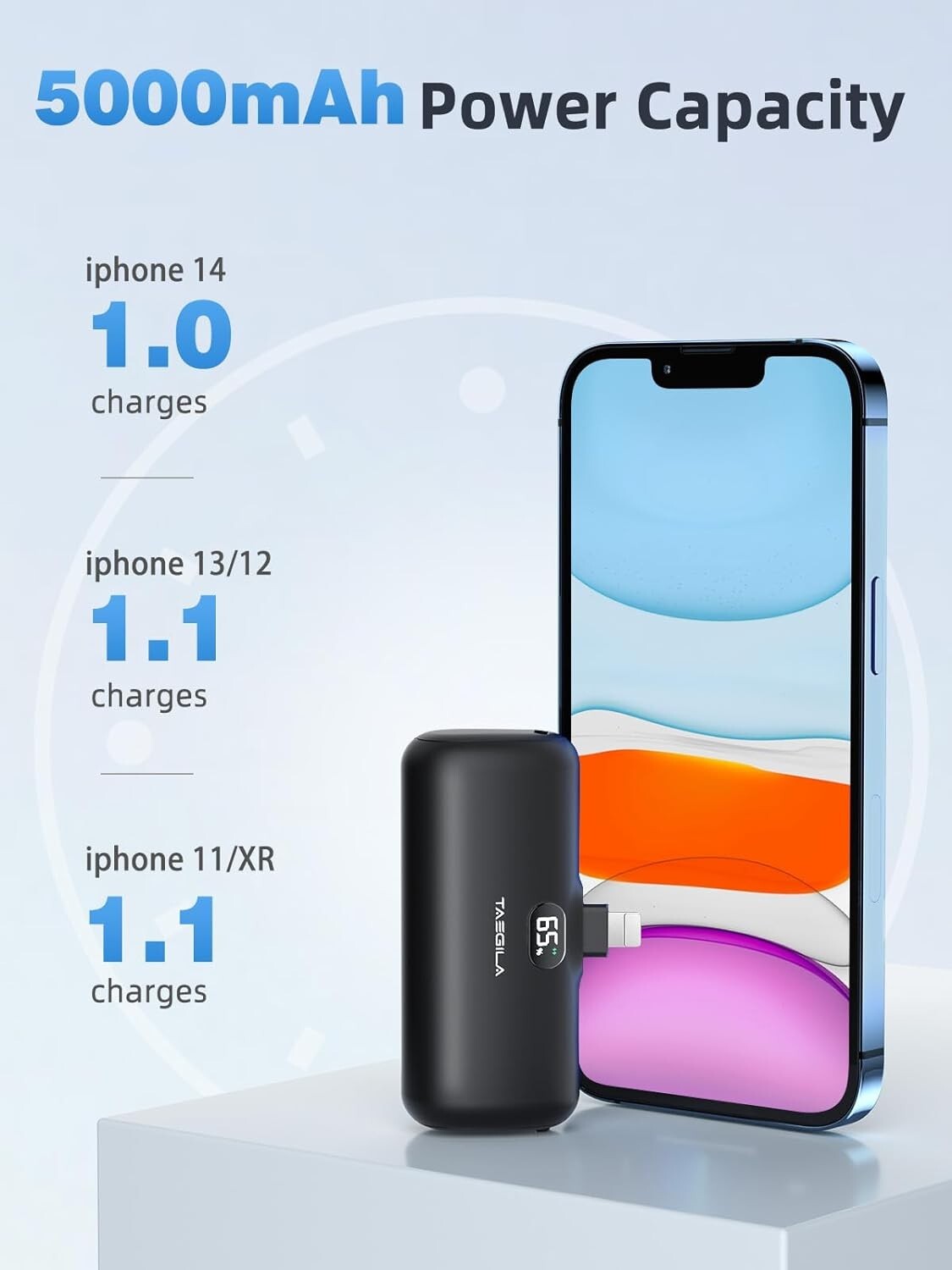 Small Portable Charger iPhone 5000mAh with Built in Cable | eBay