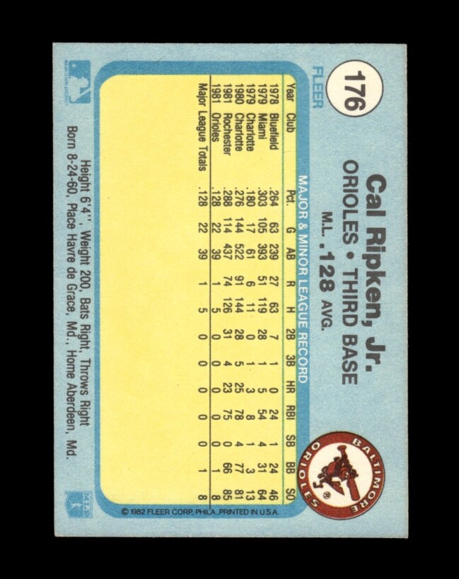 1982 Fleer Set-Break #176 Cal Ripken Jr. RC EX-EXMINT *GMCARDS* | eBay