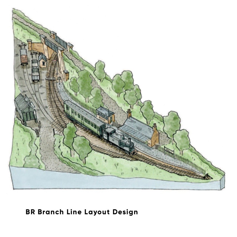 PECO Plan 2: BR Branch Line (Minimal Space) - Complete N-Gauge Track ...