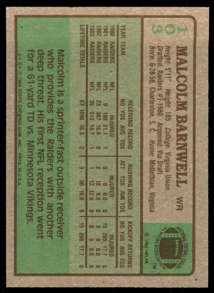1984 TOPPS: MALCOLM BARNWELL LOS ANGELES RAIDERS #103 | eBay