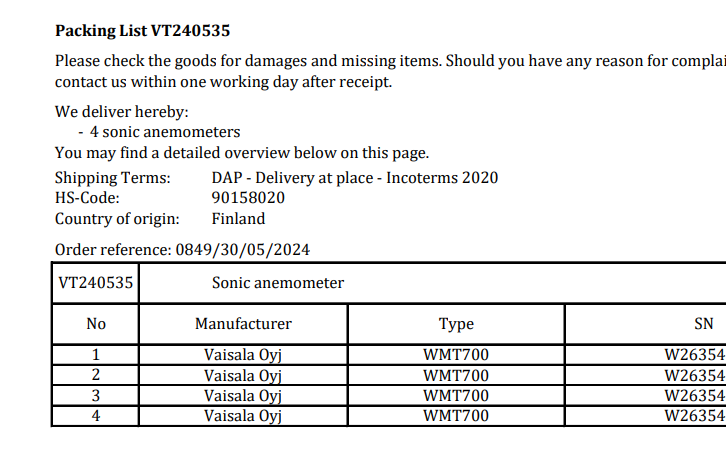 Vaisala WINDCAP Ultrasonic Wind Sensor WMT700 - New Factory Sealed Box ...