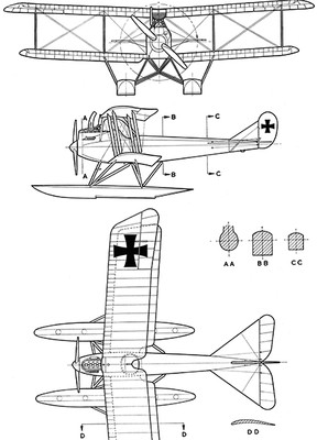 Rumpler 6B - Blueprint Poster | eBay
