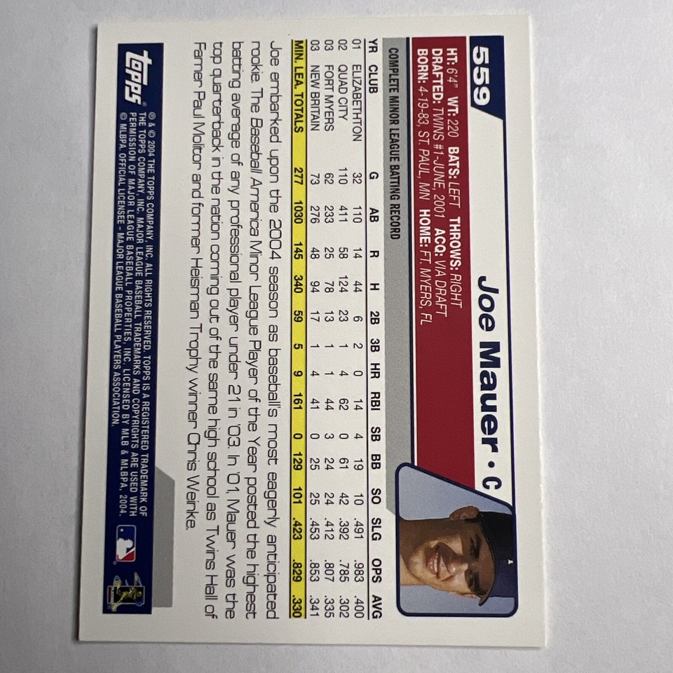 2004 Topps - #559 Joe Mauer Rookie | eBay
